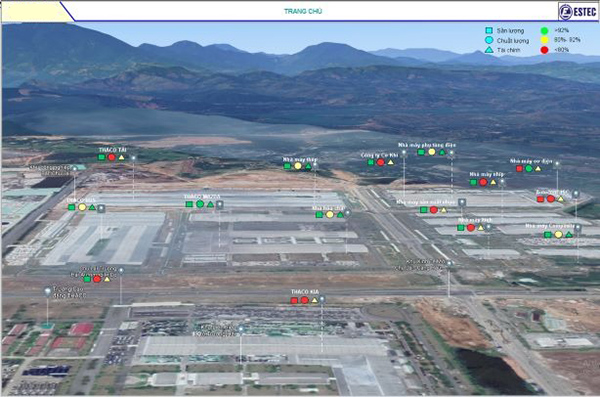 XHQ OPERATIONS INTELLIGENCE SOFTWARE