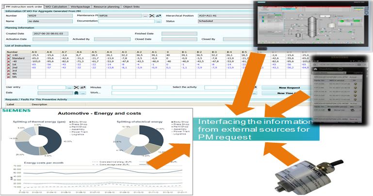 SIEMENS COMOS DDMS (DATA AND DOCUMENT MANAGEMENT SYSTEM)