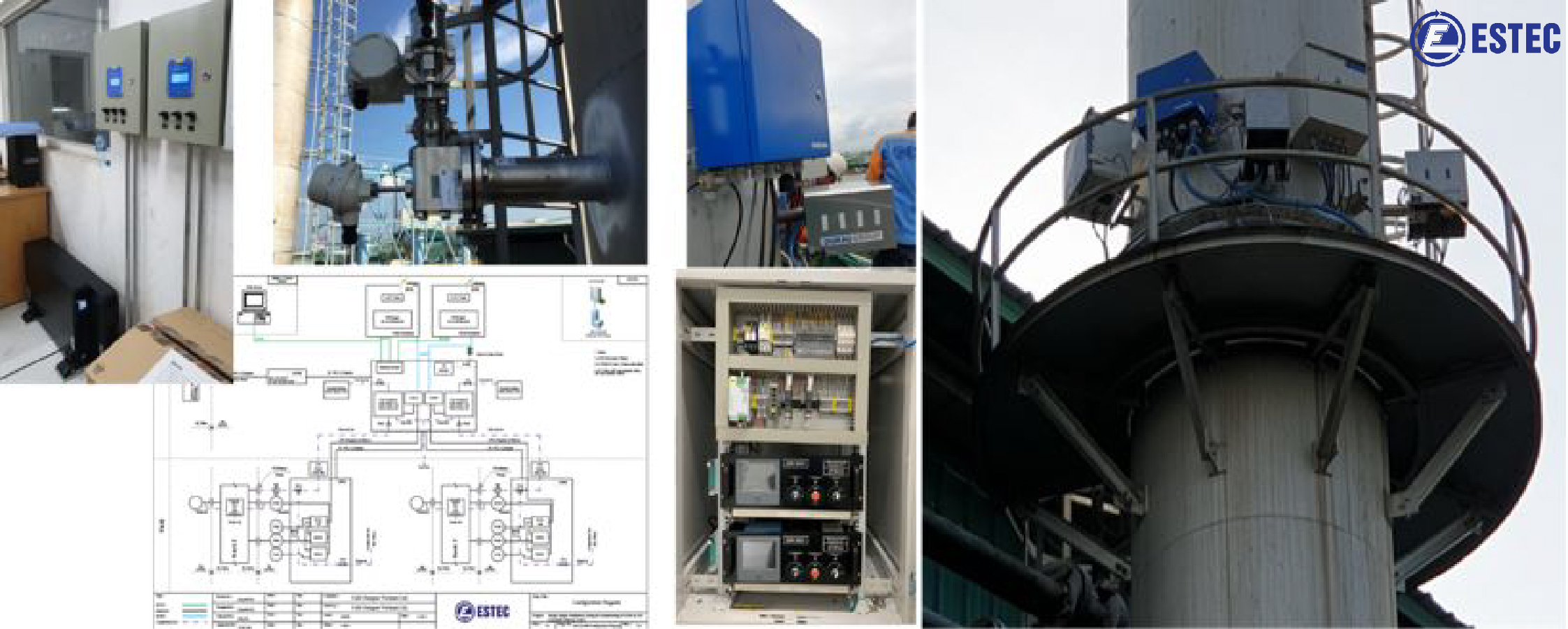 Environment Monitoring Systems